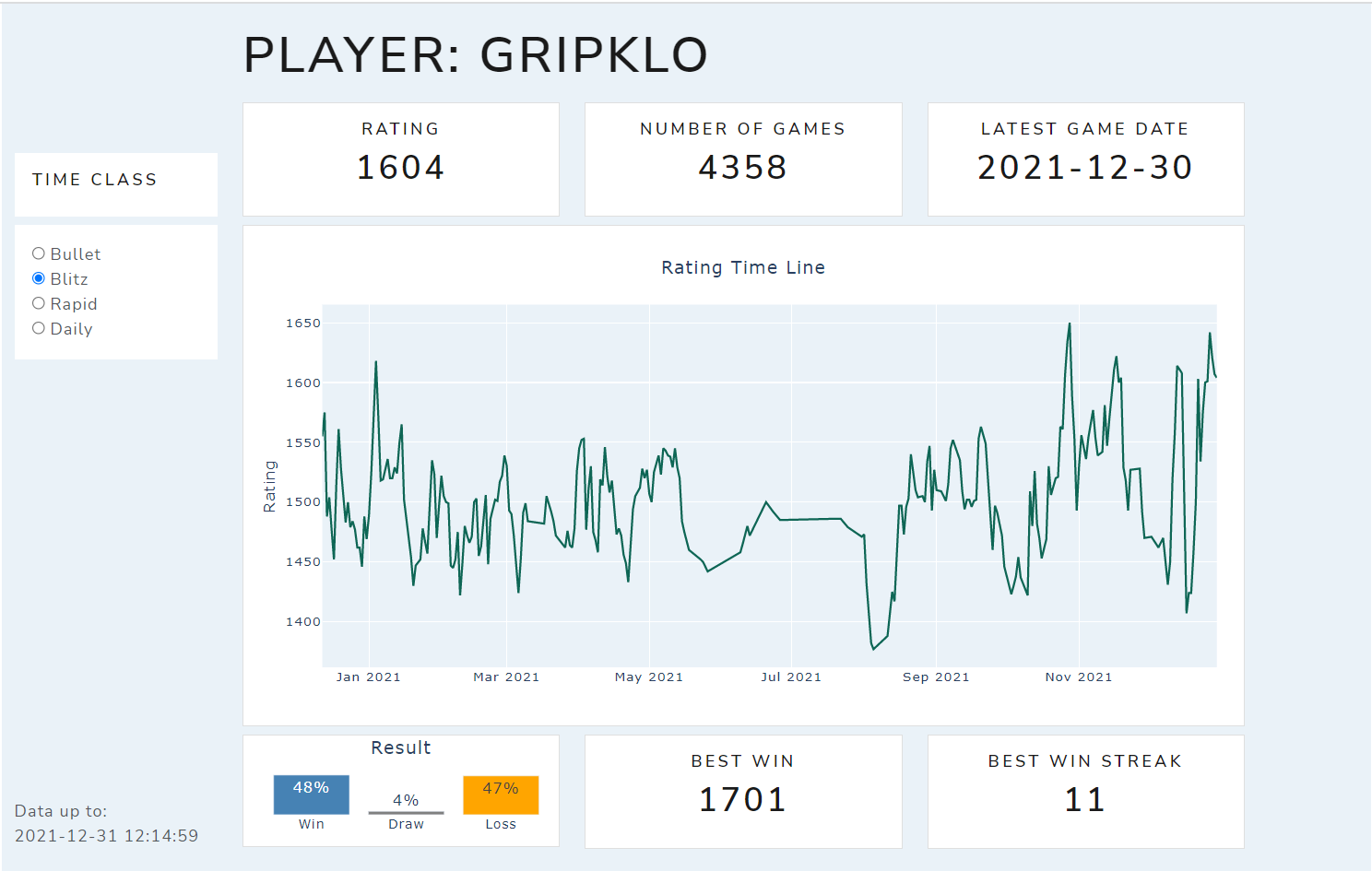 Projects | Erik Grip